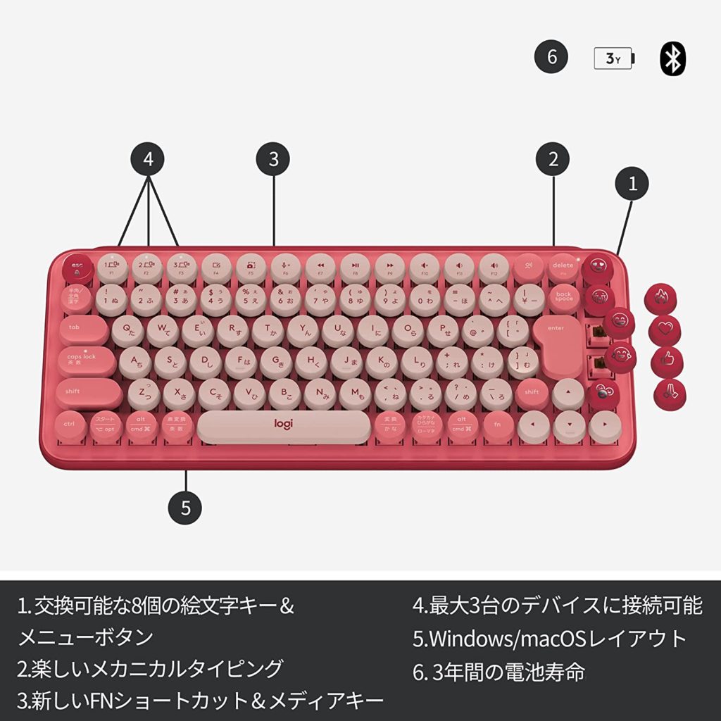 Logitech POP KEYS K730 Mechanical Wireless Keyboard (Roses) - TITIP JEPANG