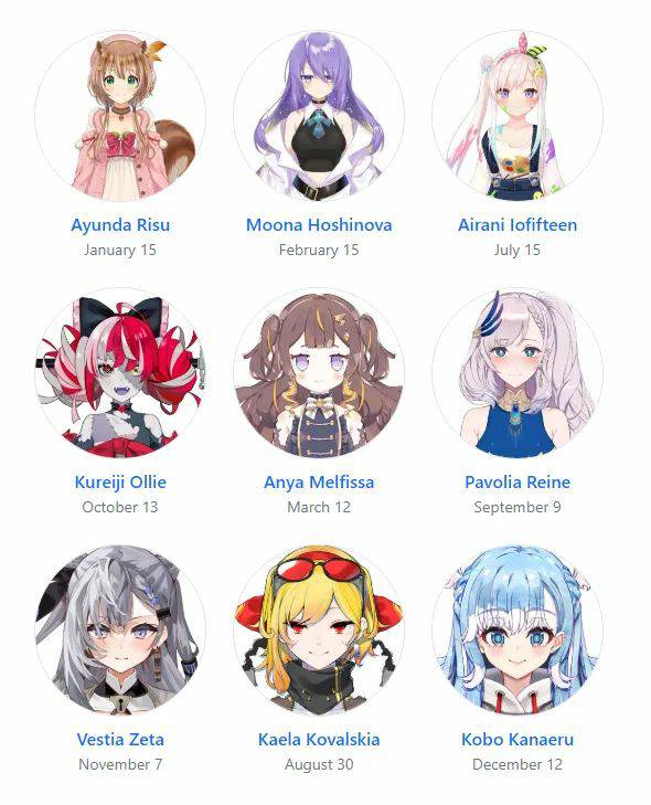 Daftar Ultah VTuber Hololive ID - TITIP JEPANG