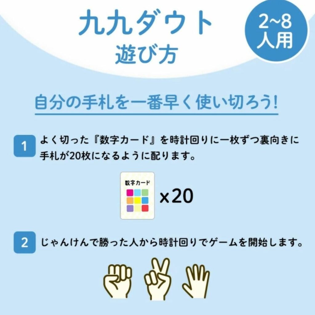 Kuku Asobi Multiplication Table Game: Meningkatkan Kemampuan Perkalian ...