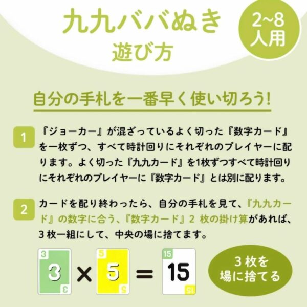 Kuku Asobi Multiplication Table Game: Meningkatkan Kemampuan Perkalian ...
